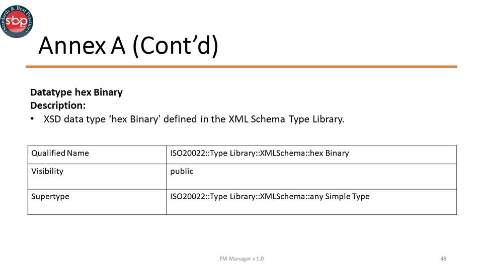 Slide48 Standards And Best Practice Sandbp
