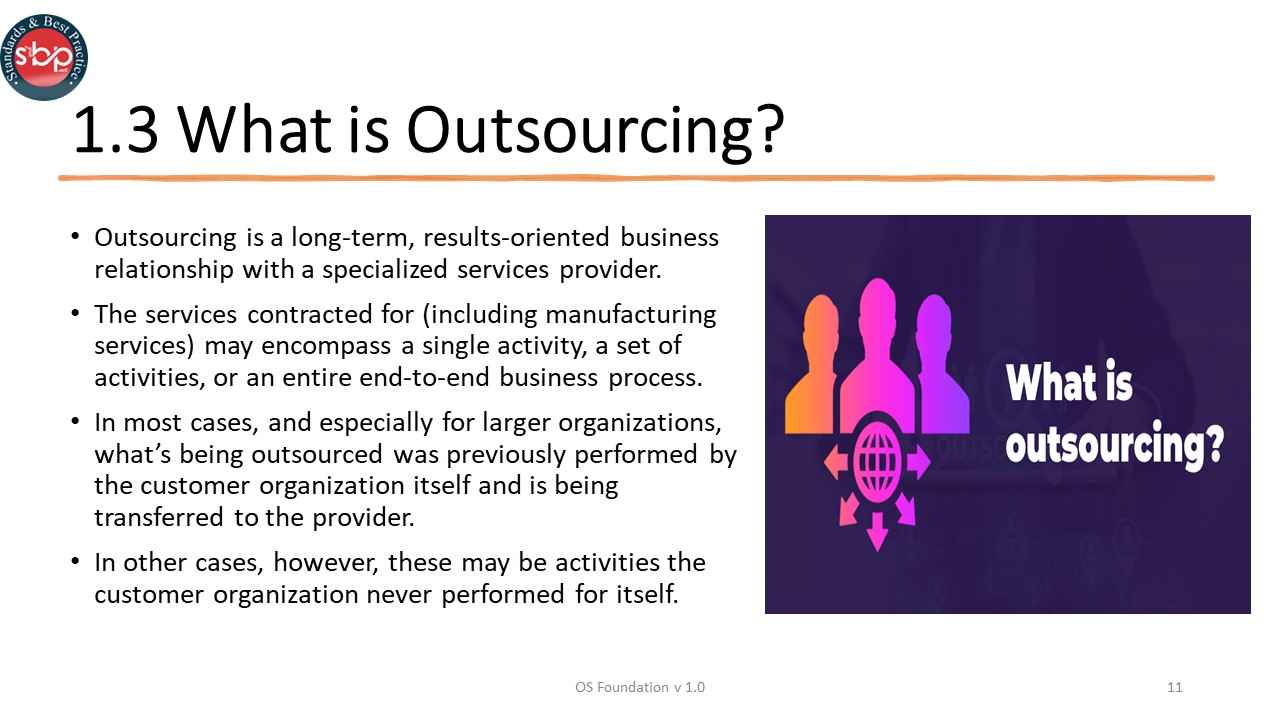 ISO 37500 FD S1 Slide11 – Standards and Best Practice (SandBP)