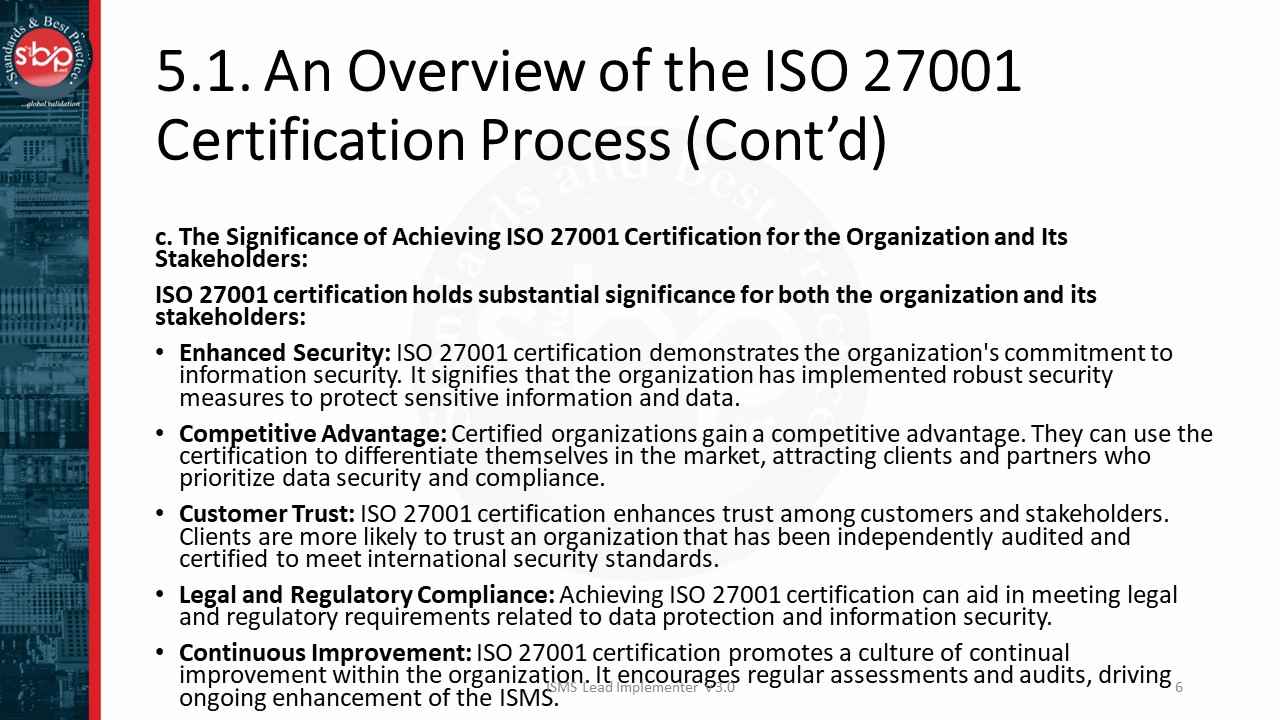 ISO-27001 LI-V3-Module-5 Slide6 – Standards and Best Practice (SandBP)