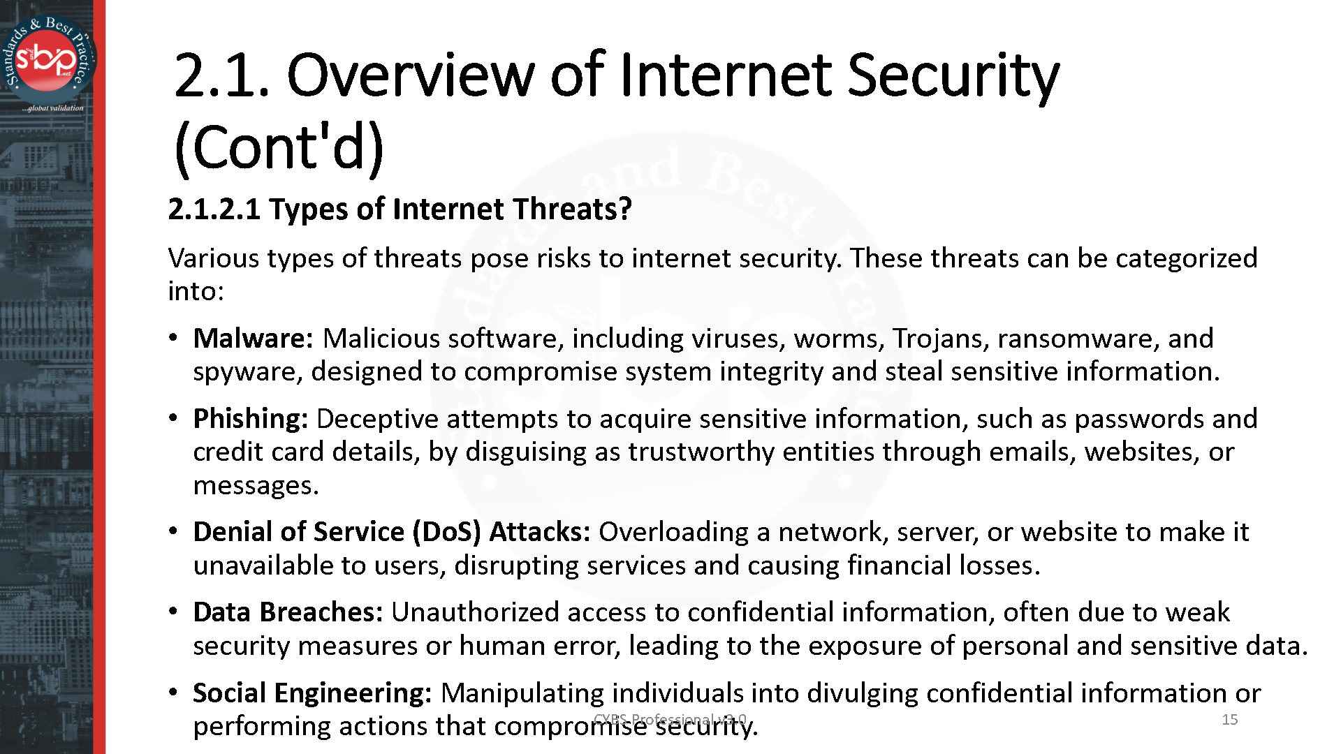 ISO 27032 PRO Section 2 ISO 27032 PRO Section 2_Page15 – Standards and ...