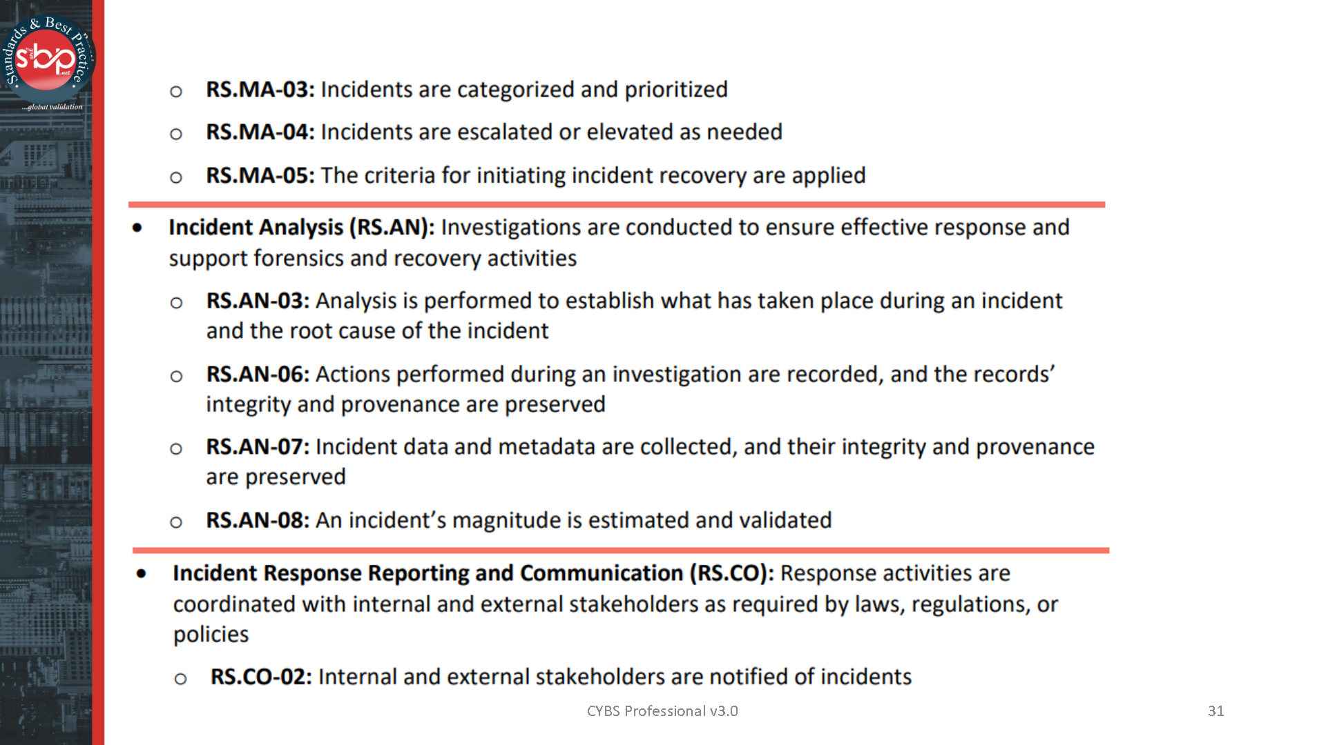 ISO 27032 PRO Section 5 ISO 27032 PRO Section 5_Page31 – Standards and ...