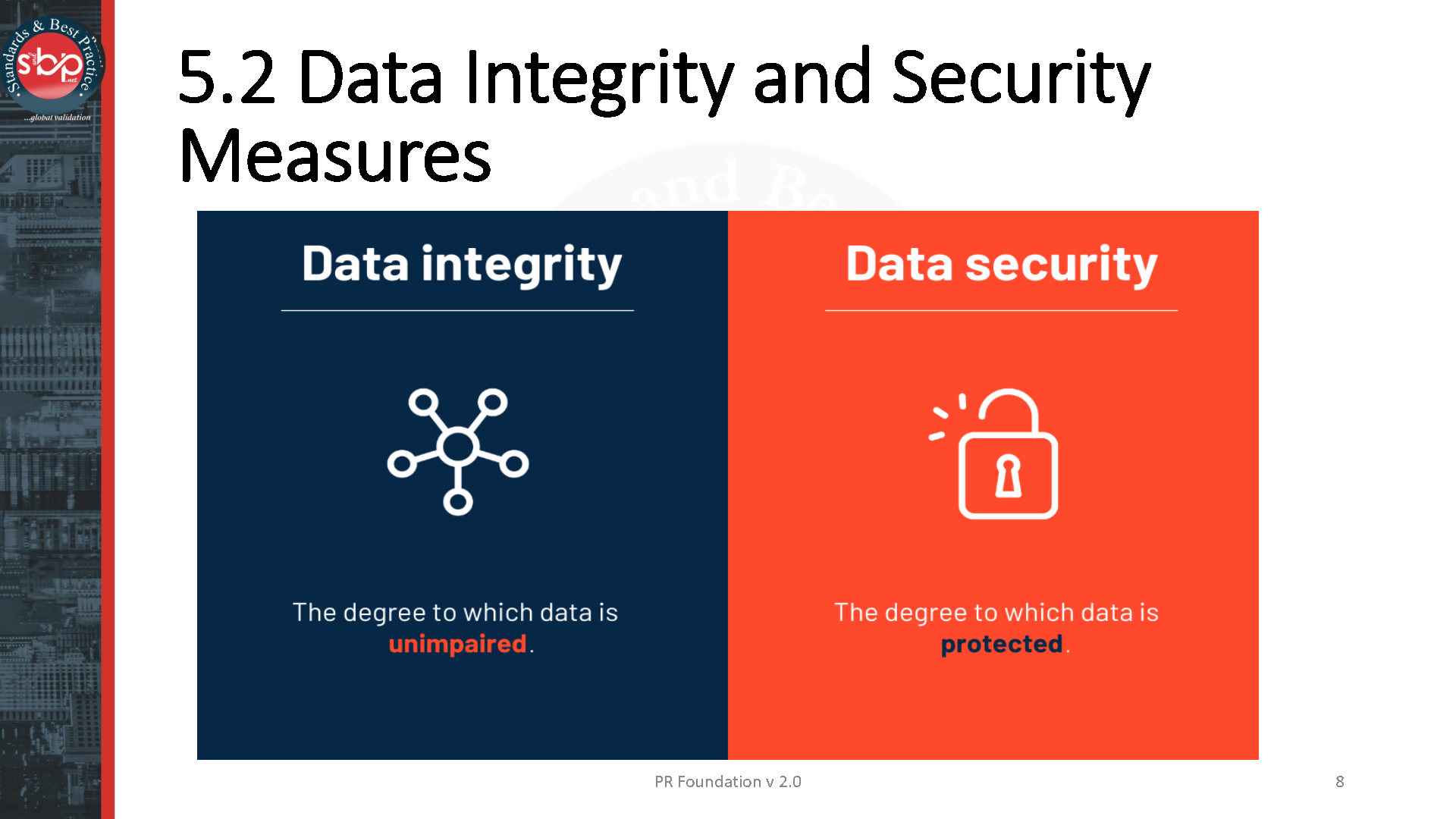 ISO 29100 v2 Mod 5 ISO 29100 v2 Module 5_Page8 – Standards and Best ...