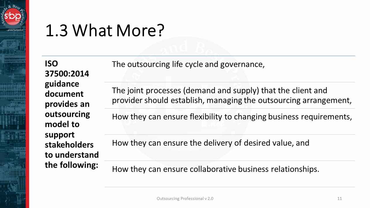 ISO 37500 Mod 1 Slide11 – Standards and Best Practice (SandBP)