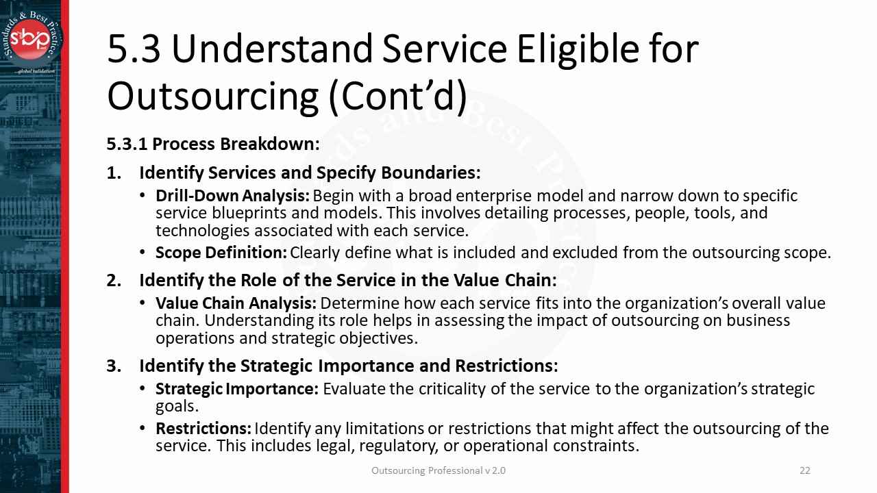ISO 37500 Mod 5 Slide22 – Standards and Best Practice (SandBP)