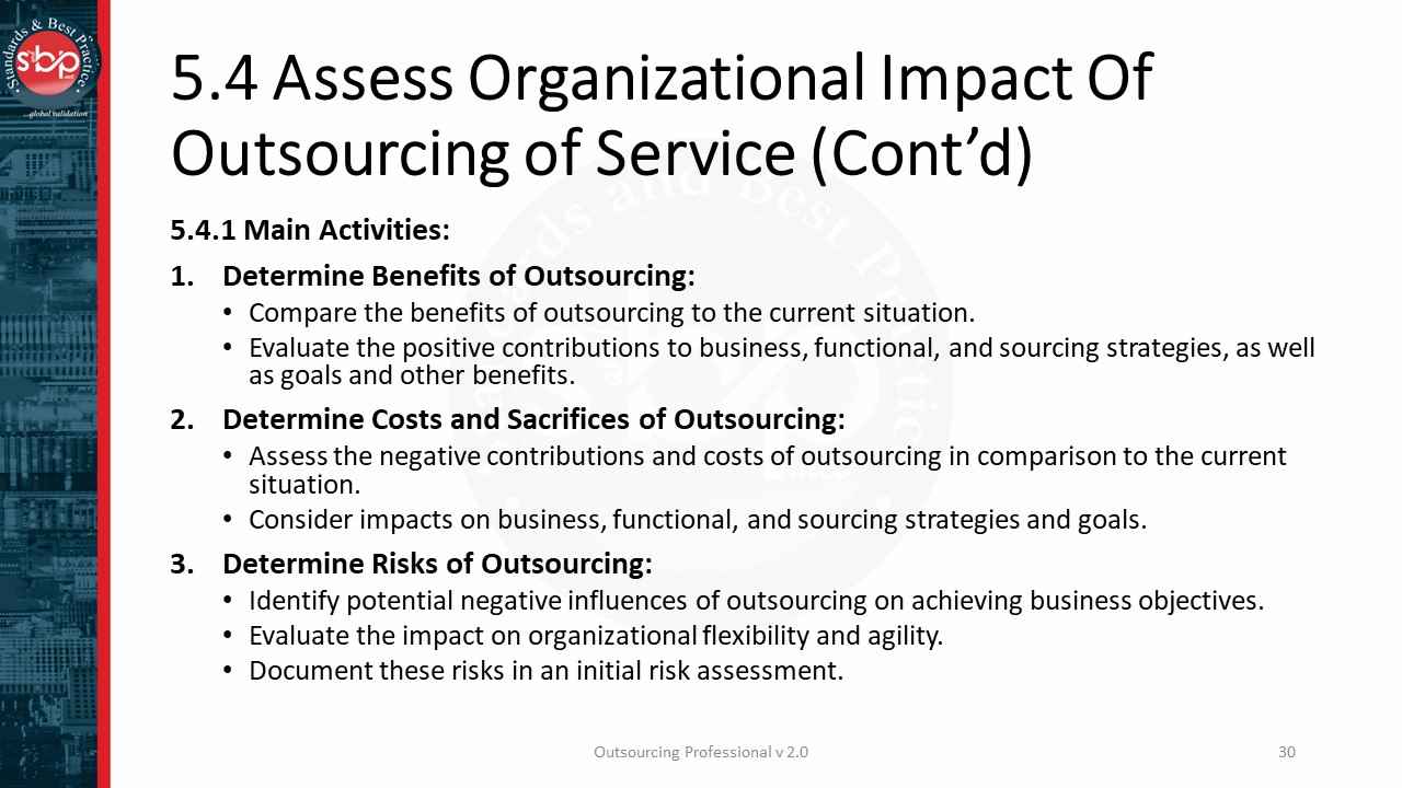 ISO 37500 Mod 5 Slide30 – Standards and Best Practice (SandBP)