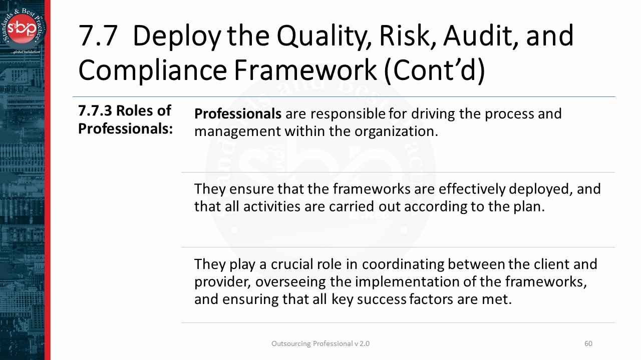 ISO 37500 Mod 7 Slide60 – Standards and Best Practice (SandBP)
