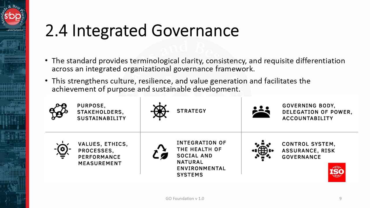ISO 37000 FD MOD 2 Slide9 – Standards and Best Practice (SandBP)