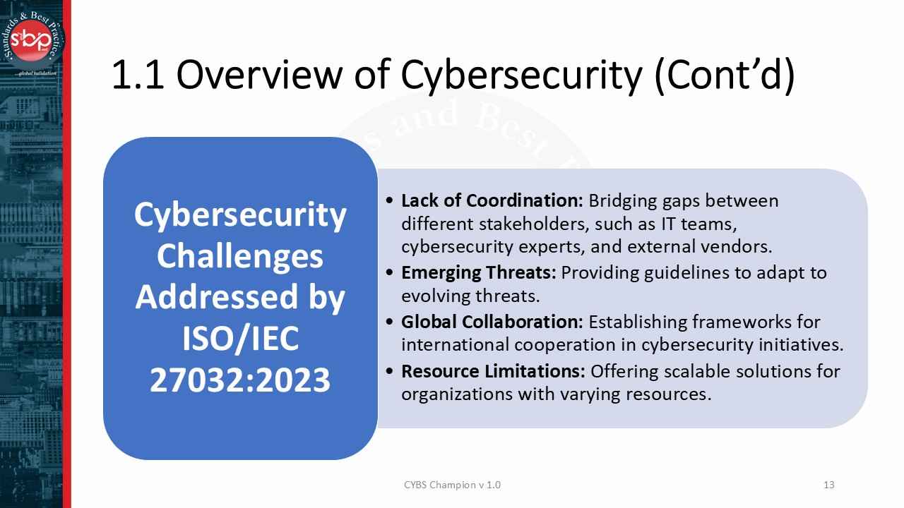 ISO 27032 CC Mod 1 Slide13 – Standards and Best Practice (SandBP)