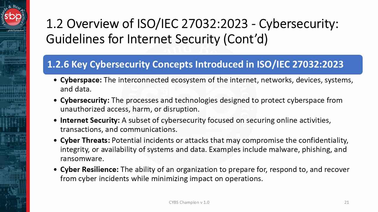 ISO 27032 CC Mod 1 Slide21 – Standards and Best Practice (SandBP)