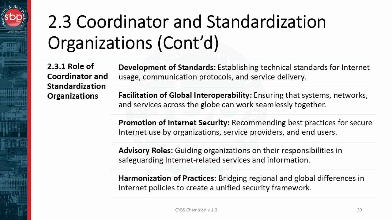ISO 27032 CC Mod 2 Slide39 – Standards and Best Practice (SandBP)