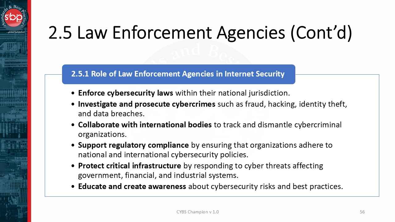 ISO 27032 CC Mod 2 Slide56 – Standards and Best Practice (SandBP)