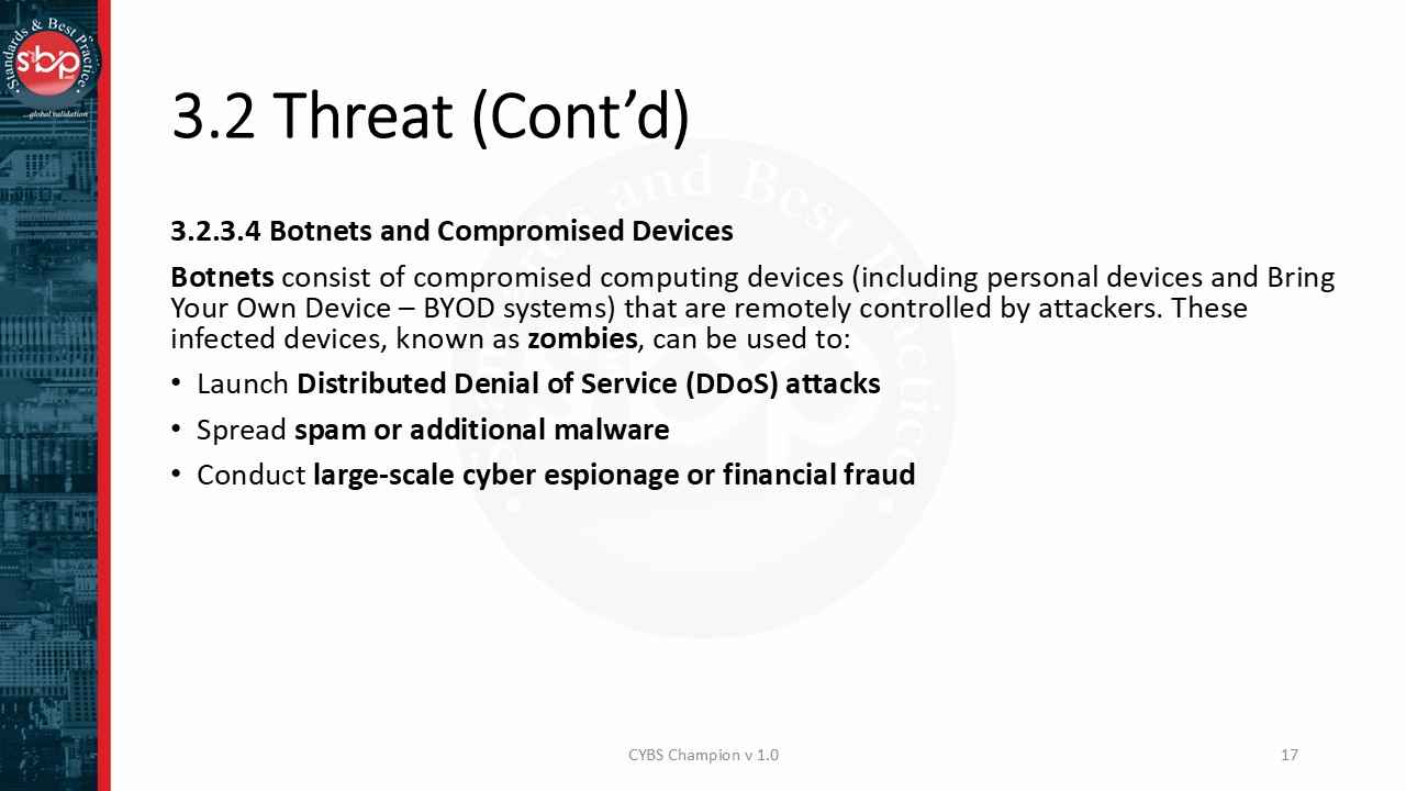 ISO 27032 CC Mod 3 Slide17 – Standards and Best Practice (SandBP)