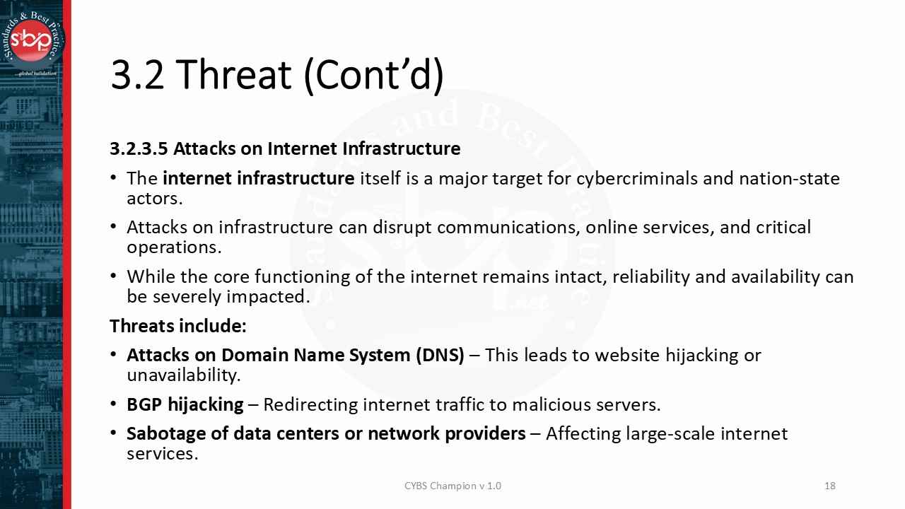 ISO 27032 CC Mod 3 Slide18 – Standards and Best Practice (SandBP)