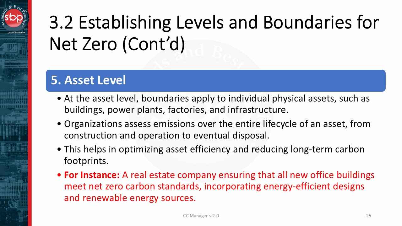 ISO 14090 MOD 3 Slide25 – Standards and Best Practice (SandBP)