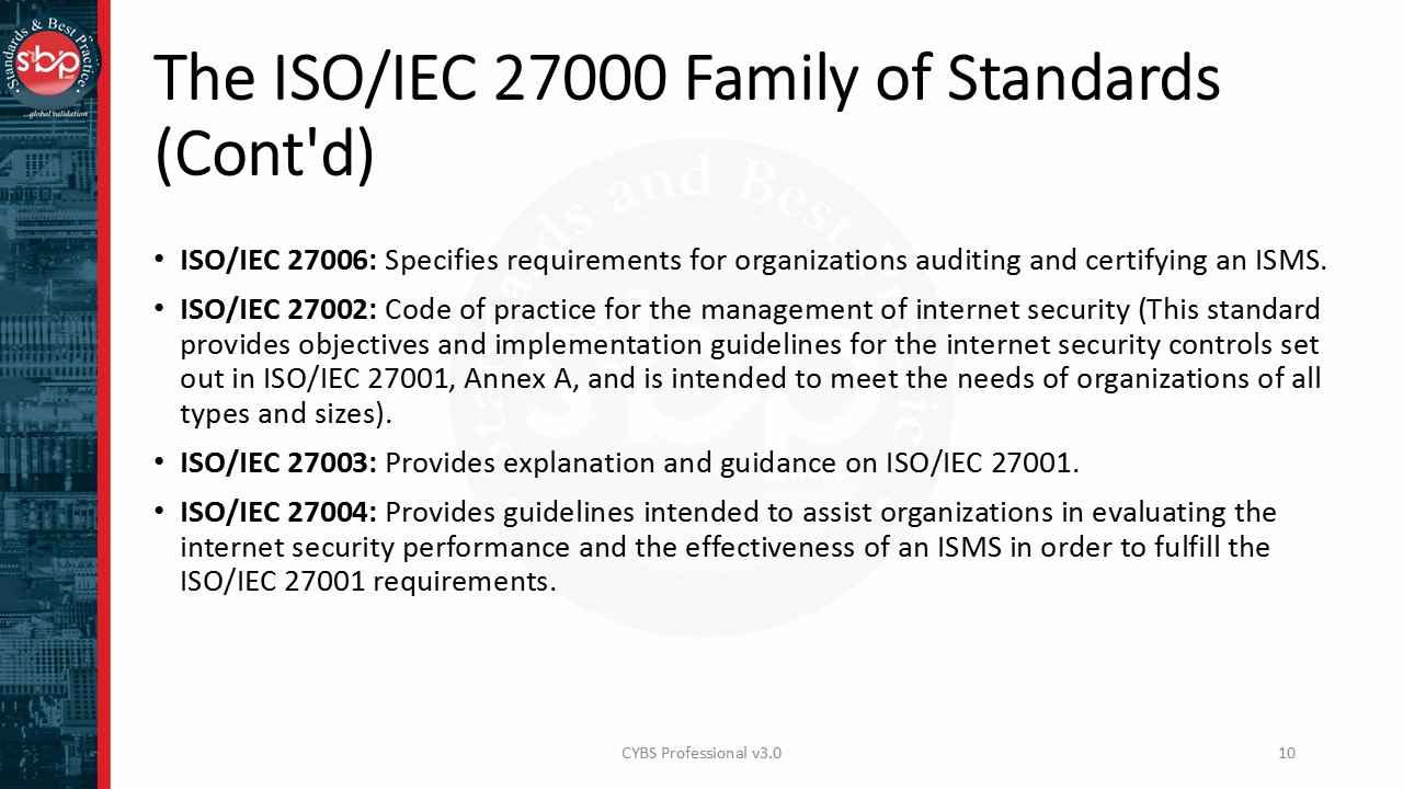 ISO 27032 PRO MOD 1 Slide10 – Standards and Best Practice (SandBP)