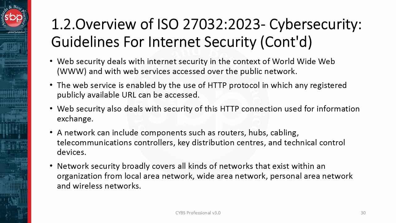 ISO 27032 PRO MOD 1 Slide30 – Standards and Best Practice (SandBP)