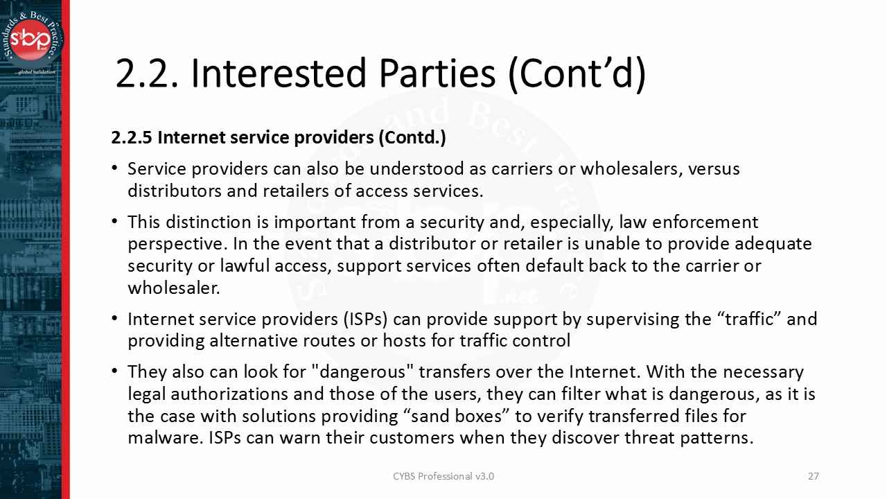 ISO 27032 PRO MOD 2 Slide27 – Standards and Best Practice (SandBP)