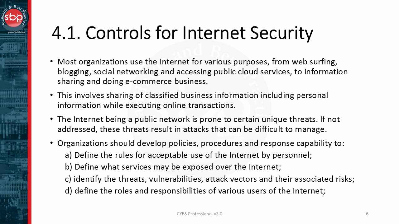 ISO 27032 PRO MOD 4 Slide6 – Standards and Best Practice (SandBP)