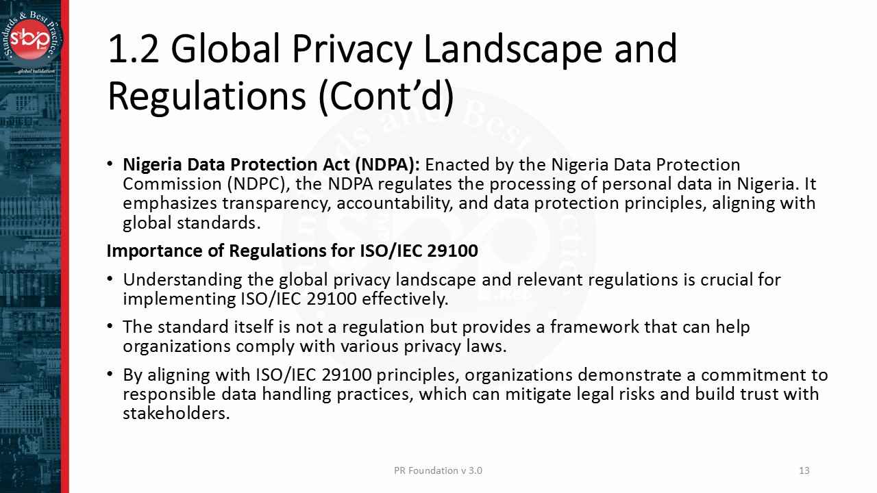 ISO 29100 FD MOD 1 Slide13 – Standards and Best Practice (SandBP)