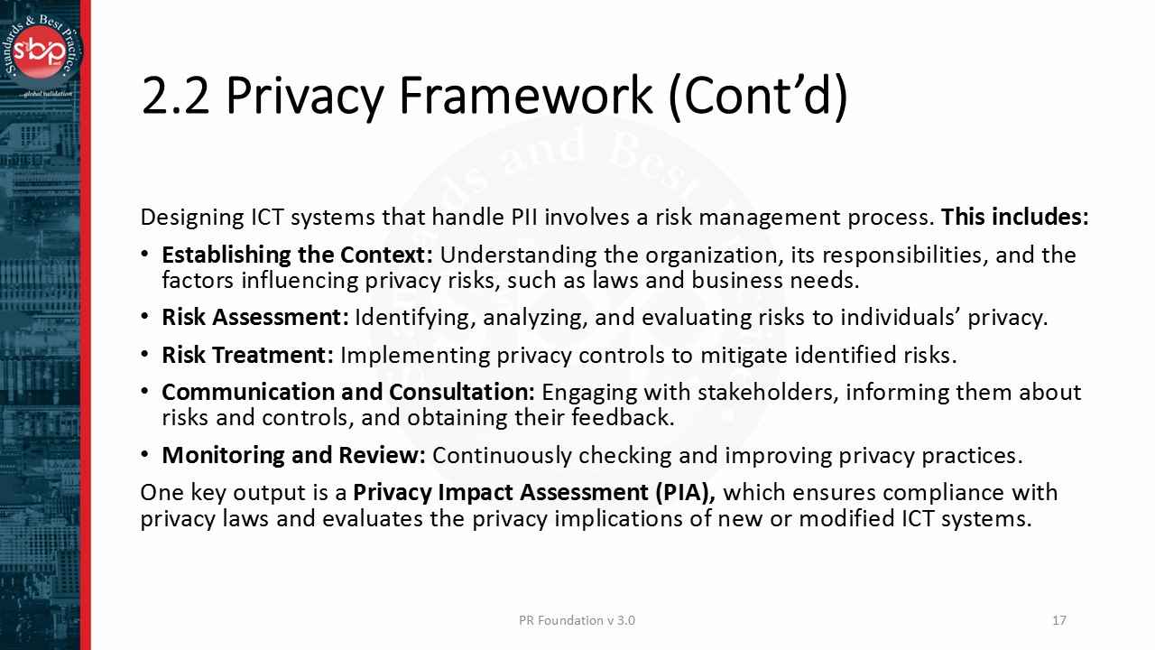 ISO 29100 FD MOD 2 Slide17 – Standards and Best Practice (SandBP)