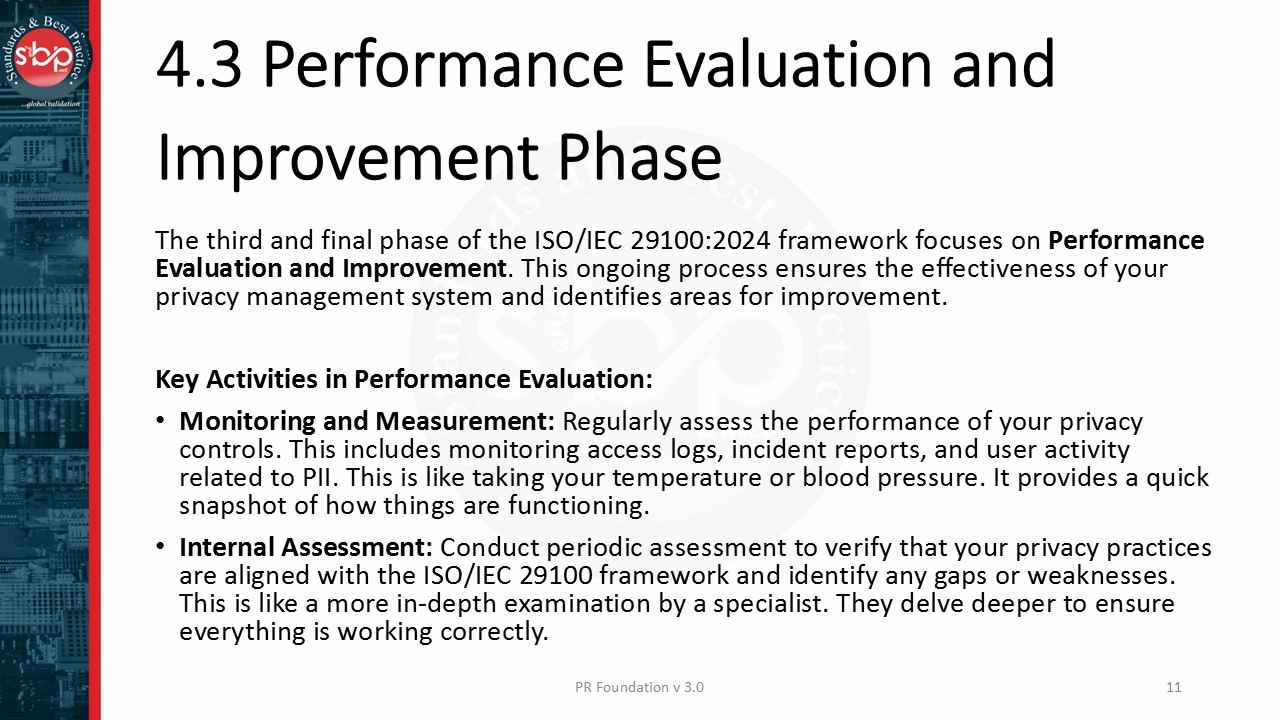ISO 29100 FD MOD 4 Slide11 – Standards and Best Practice (SandBP)