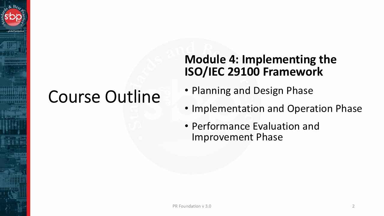 ISO 29100 FD MOD 4 Slide2 – Standards and Best Practice (SandBP)