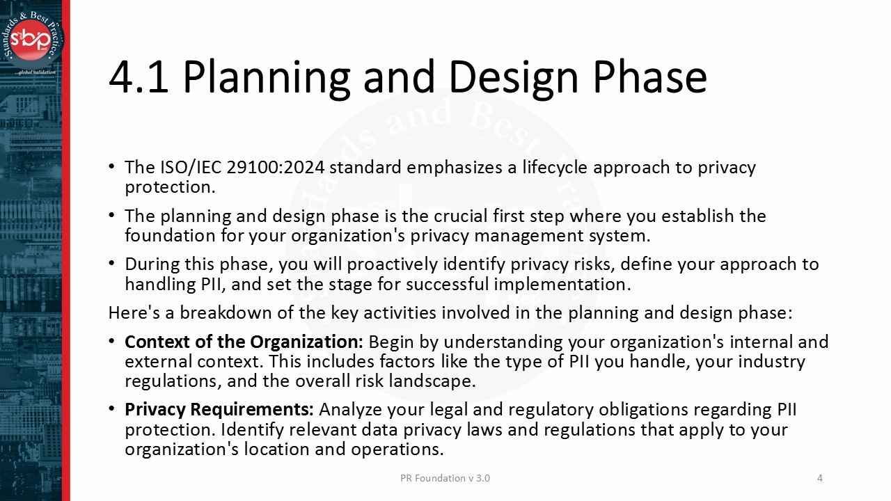 ISO 29100 FD MOD 4 Slide4 – Standards and Best Practice (SandBP)