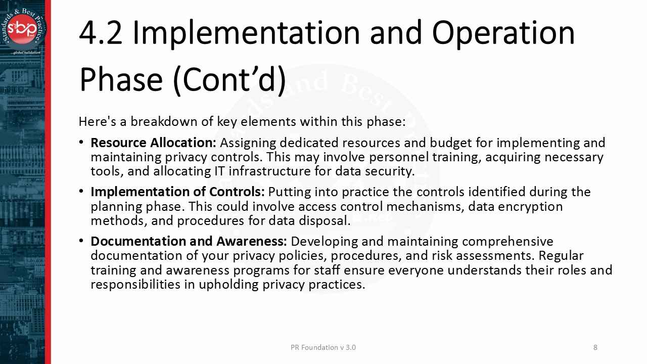 ISO 29100 FD MOD 4 Slide8 – Standards and Best Practice (SandBP)