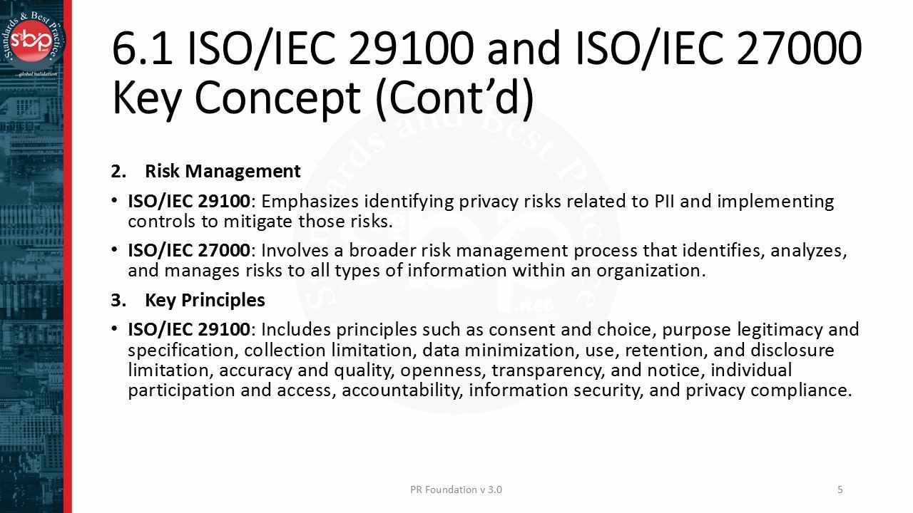 ISO 29100 FD MOD 6 Slide5 – Standards and Best Practice (SandBP)