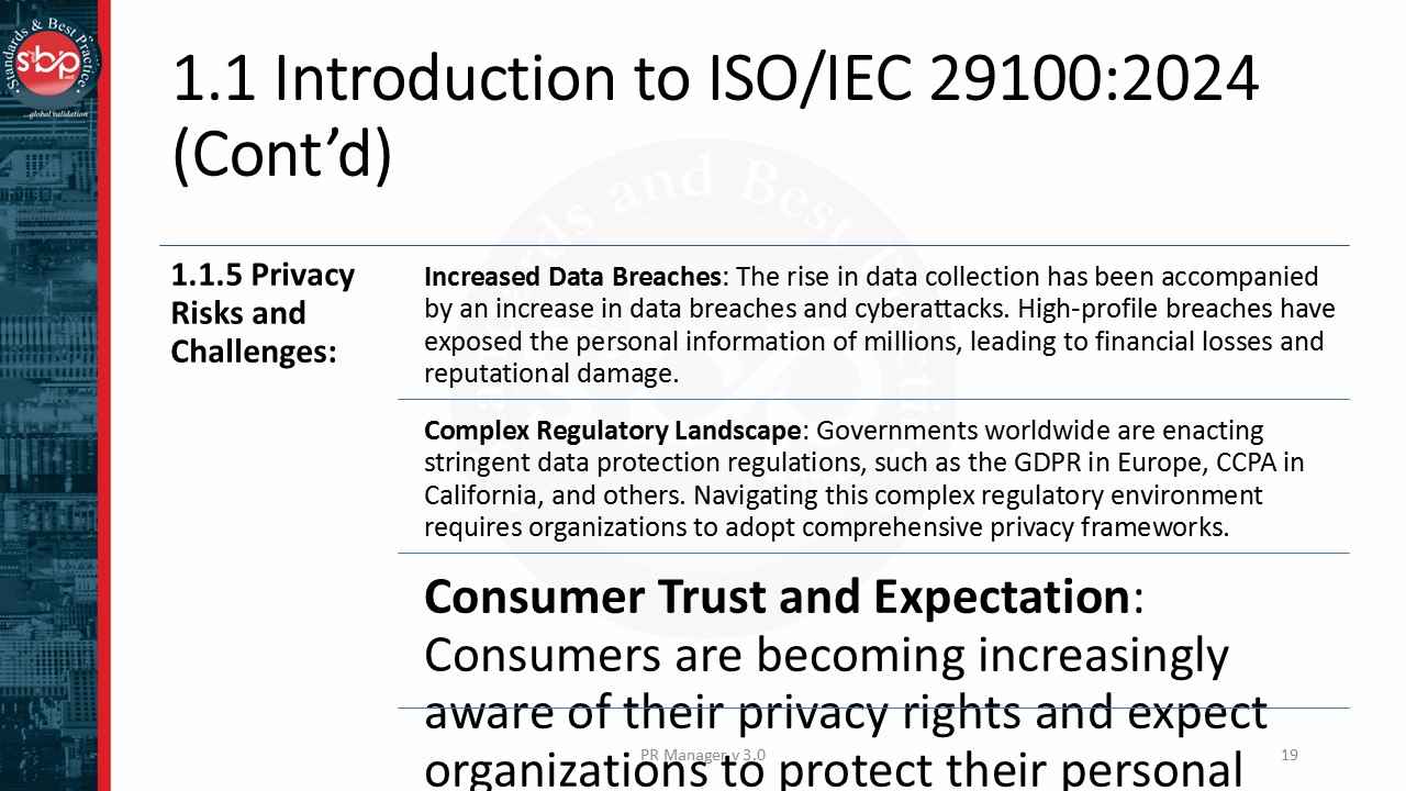 ISO 29100 MG MOD 1 Slide19 – Standards and Best Practice (SandBP)