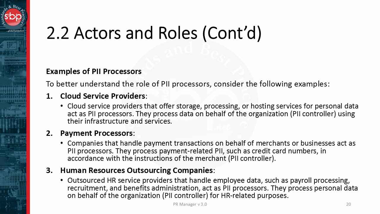 ISO 29100 MG MOD 2 Slide20 – Standards and Best Practice (SandBP)