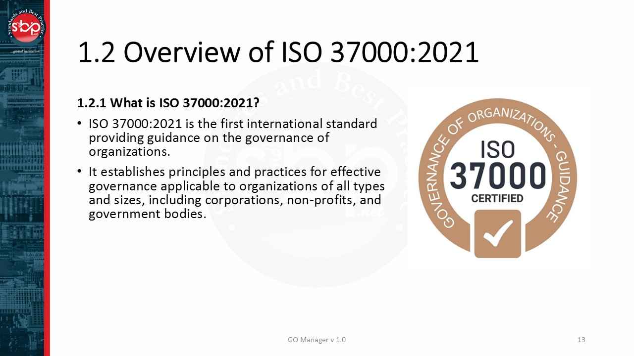 ISO 37000 MG Mod 1 Slide13 – Standards and Best Practice (SandBP)