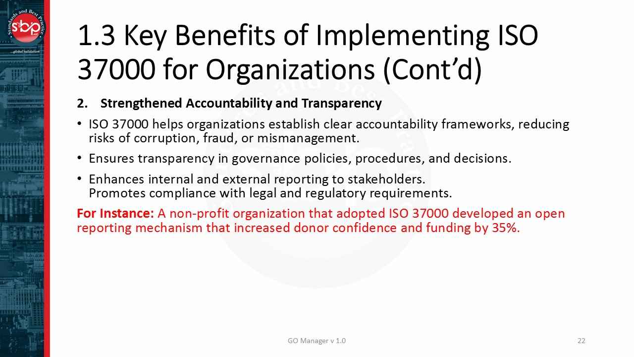 ISO 37000 MG Mod 1 Slide22 – Standards and Best Practice (SandBP)
