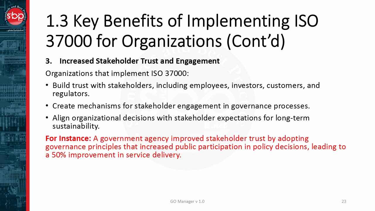 ISO 37000 MG Mod 1 Slide23 – Standards and Best Practice (SandBP)